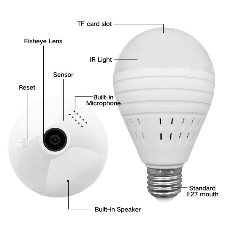The Polaris Spy Bulb Camera - Spybulbcamera